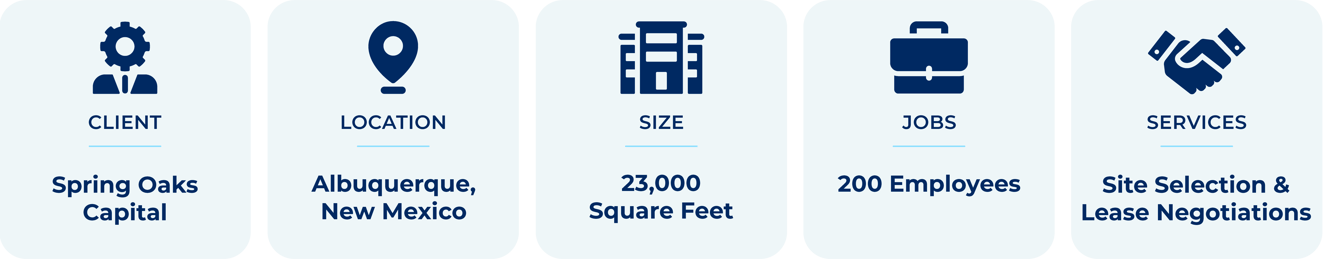 Spring Oaks Capital Expands into Albuquerque, New Mexico